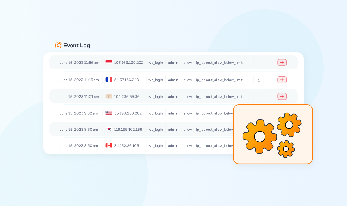 Login Firewall: How The System Works [Including Definitions] - Limit ...