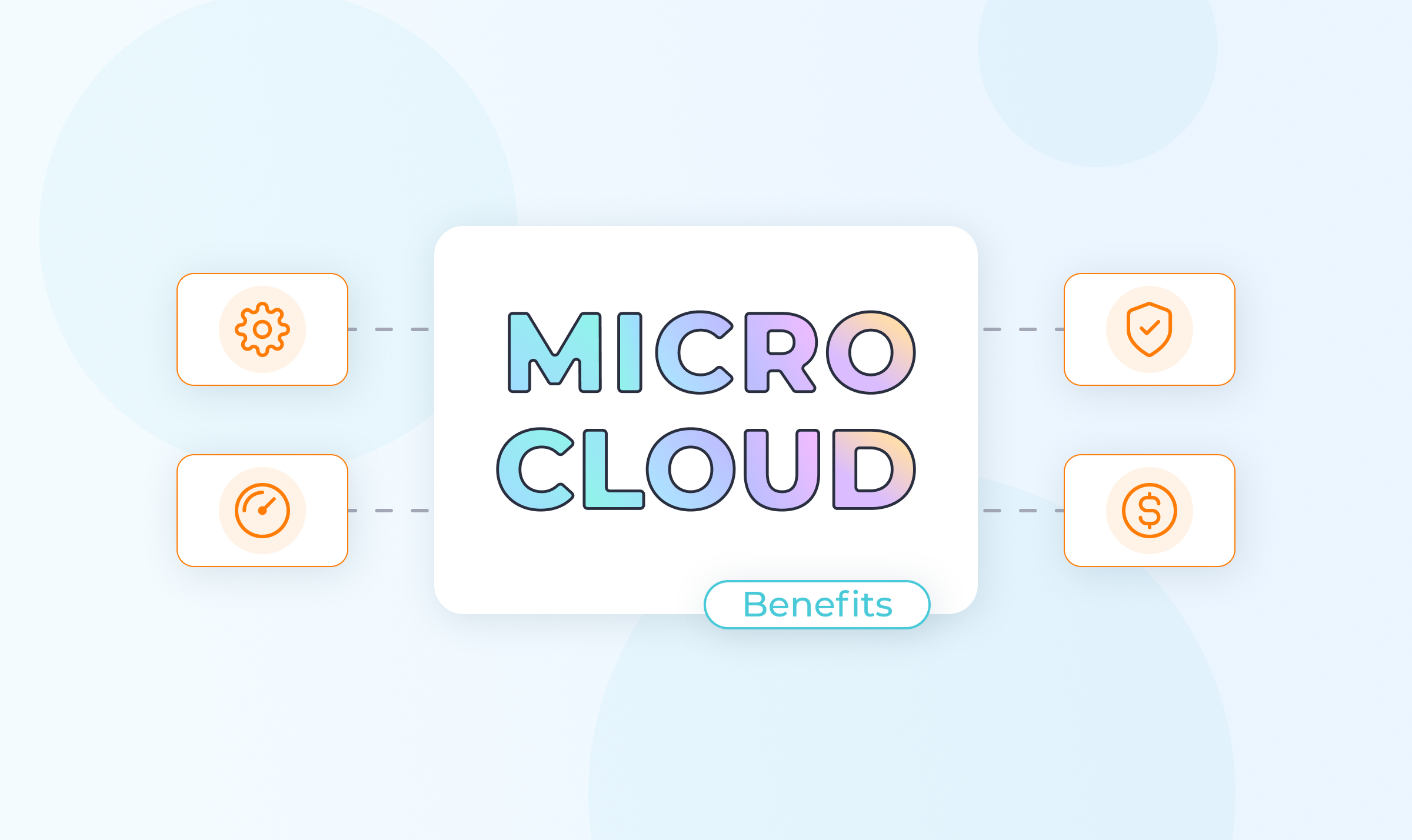 Premium Security, Zero Cost: Discover the Benefits of 'Micro Cloud ...